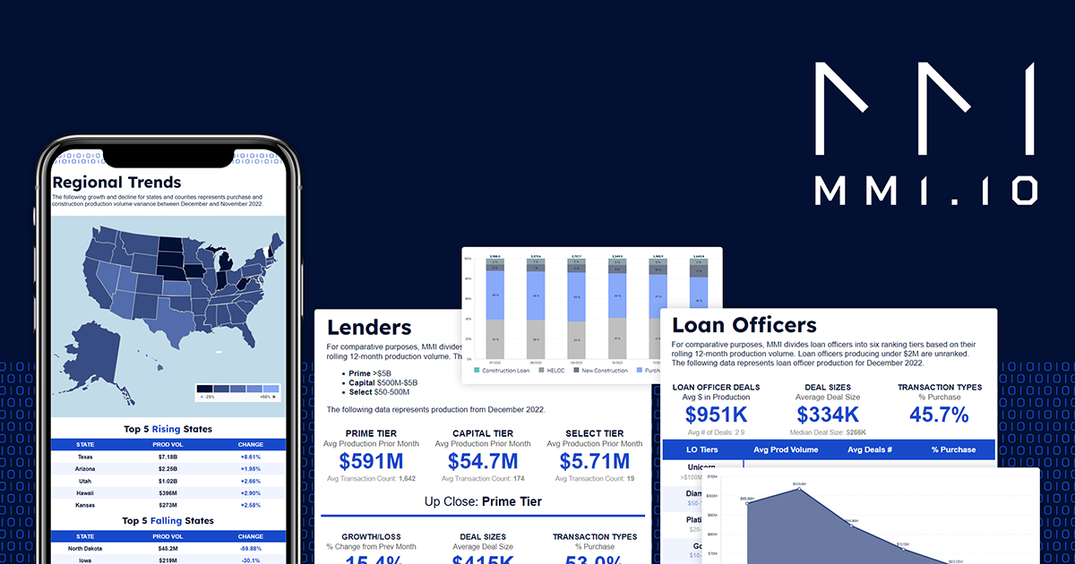 MMI Benchmark Report Signup